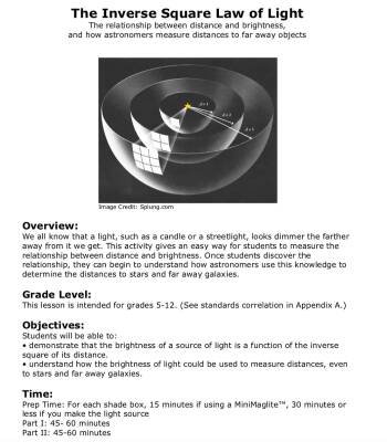 The Inverse Square Law of Light :: Resources :: Ascend Learning Experience