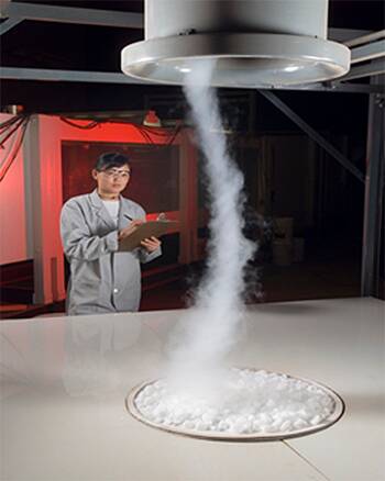 Basic Line Plots :: Resources :: Ascend Learning Experience