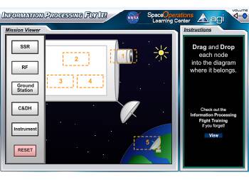 Information Processing :: Resources :: Ascend Learning Experience