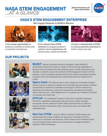 NASA STEM Engagement ... At a Glance :: Resources :: Ascend Learning ...