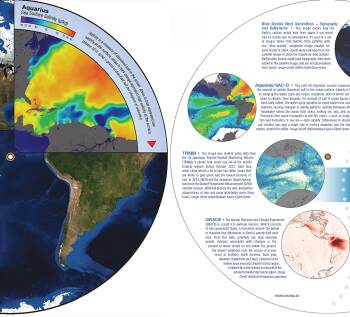 Earth Wheel Lesson Plan :: Resources :: Ascend Learning Experience