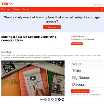 Making a TED-Ed Lesson: Visualizing complex ideas :: Resources ...