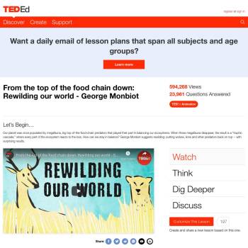 From the top of the food chain down: Rewilding our world - George ...