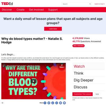 Why do blood types matter? - Natalie S. Hodge :: Resources :: Ascend ...