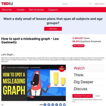 How to spot a misleading graph - Lea Gaslowitz :: Resources :: Ascend ...