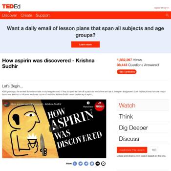 How aspirin was discovered - Krishna Sudhir :: Resources :: Ascend ...