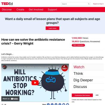 How can we solve the antibiotic resistance crisis? - Gerry Wright ...