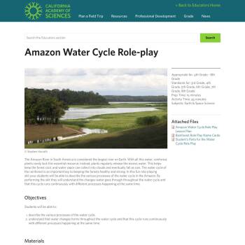 Amazon Water Cycle Role-play :: Resources :: Ascend Learning Experience