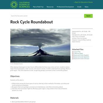 Rock Cycle Roundabout :: Resources :: Ascend Learning Experience