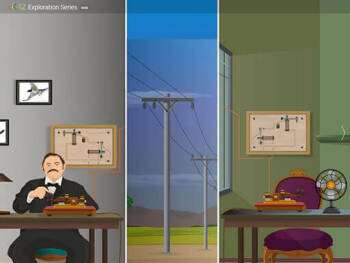 Telegraph :: Resources :: Ascend Learning Experience