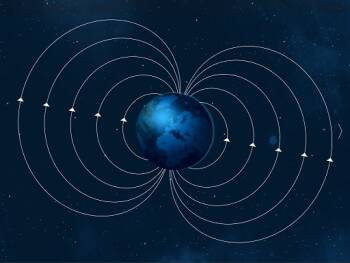 Field lines :: Resources :: Ascend Learning Experience