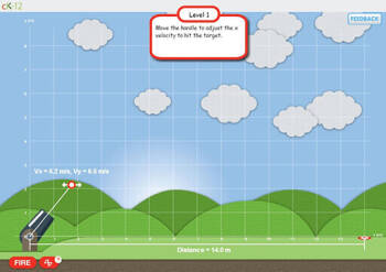Cannon Simulation :: Resources :: Ascend Learning Experience