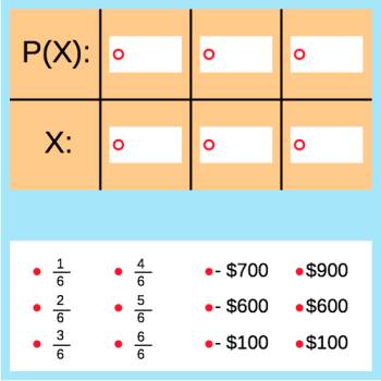 Creating a Discrete Probability Distribution Table :: Resources ...