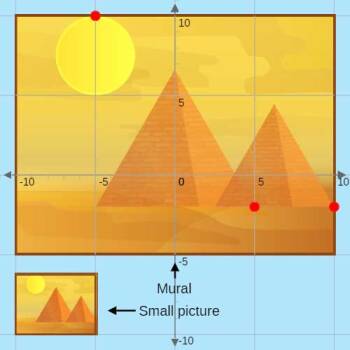 Forms of Ratios: Pyramids Mural :: Resources :: Ascend Learning Experience
