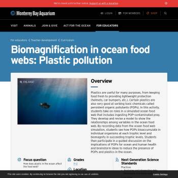 Biomagnification in ocean food webs: Plastic pollution :: Resources ...