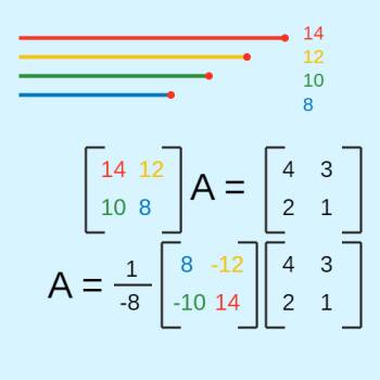 Solving a Matrix Equation: Mystery Matrix :: Resources :: Ascend ...