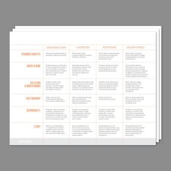Final Rubric :: Resources :: Ascend Learning Experience