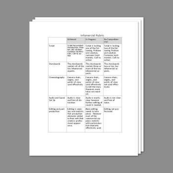Infomercial Rubric :: Resources :: Ascend Learning Experience