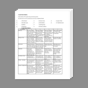 Comic Book Rubric :: Resources :: Ascend Learning Experience
