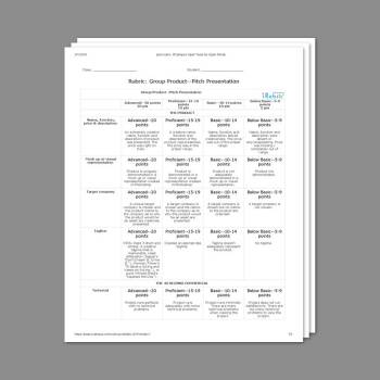 :: Resources :: Ascend Learning Experience